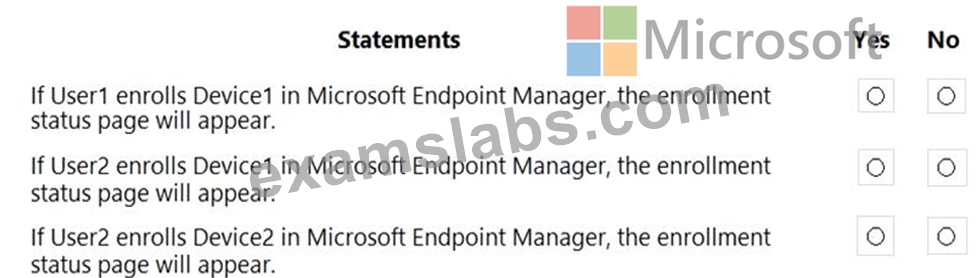 Microsoft MS-101 Exam Prep Guide Prep guide for the MS-101 Exam [Q207 ...