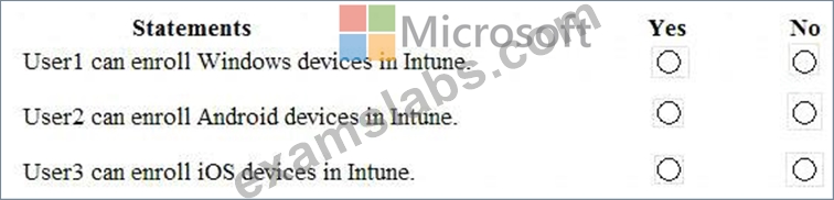 Microsoft MS-101 Exam Prep Guide Prep guide for the MS-101 Exam [Q207 ...