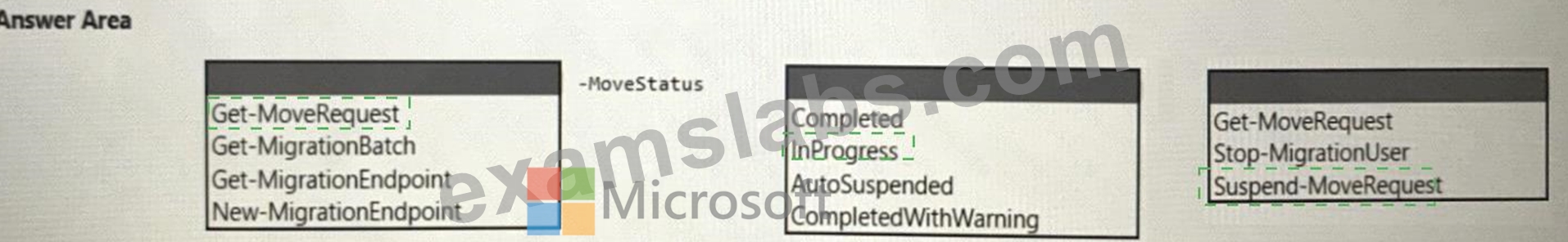 Dec 18, 2023 Detailed New MS-220 Exam Questions for Concept Clearance ...