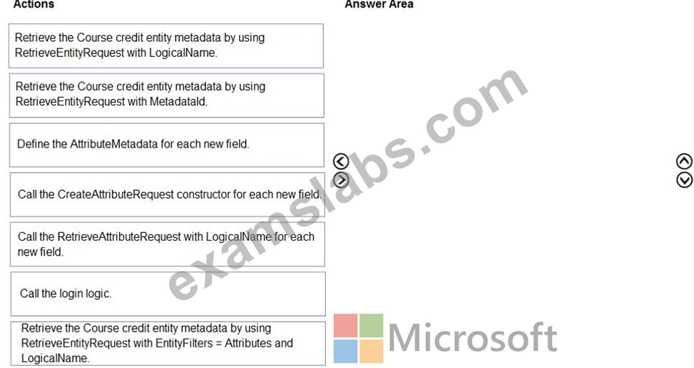 Get ready to pass the PL-400 Exam right now using our Microsoft ...